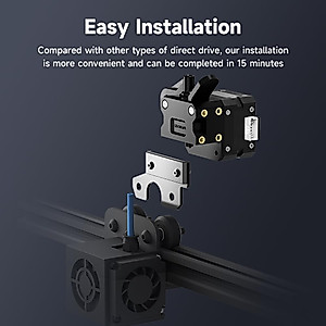 Official Creality Ender 3 Sprite Direct Drive, 3D Printers Extruder Upgrades Kit with Dual Gear, High Torque for Creality Ender 3/Ender 3 v2/Ender 3 pro/Ender 5/Ender 5 Pro/Ender 5 Plus/Cr-10