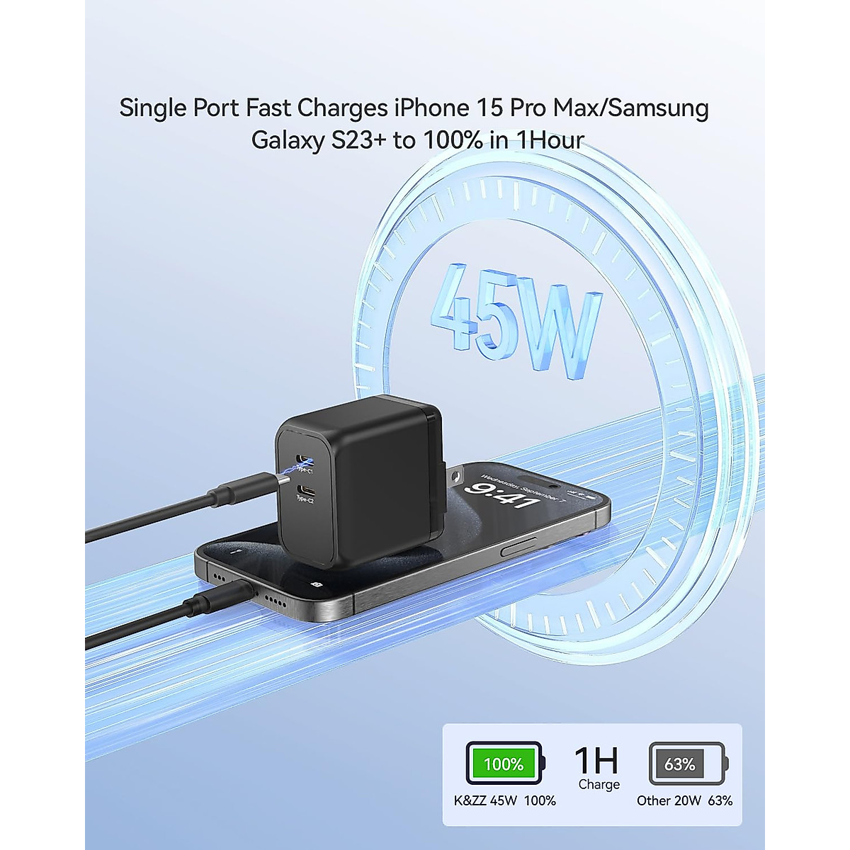 45W USB C Charger, K&ZZ Dual USB-C GaN Charger Foldable PD Super Fast Charger Block Compact Type C Wall Charger for iPhone 15/ 15Pro, Galaxy S23 Ultra/ S22/ Note, MacBook, iPad (45W, Black)
