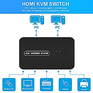 DGODRT HDMI USB KVM Switch 2 Port Selector Box for 2 Computers Share Keyboard Mouse Printer and 1 HD 4K Monitor, 2 KVM Cables Included
