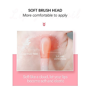 WFWJ 2 Pcs Hydrating Lip Glow Oil,Plumping Lip Oil,Tinted Lip Balm Lip Care,Moisturizing Lip Gloss,Lip Plumper Gloss Make Lips Fuller and Moisturizing(#015 Cherry)