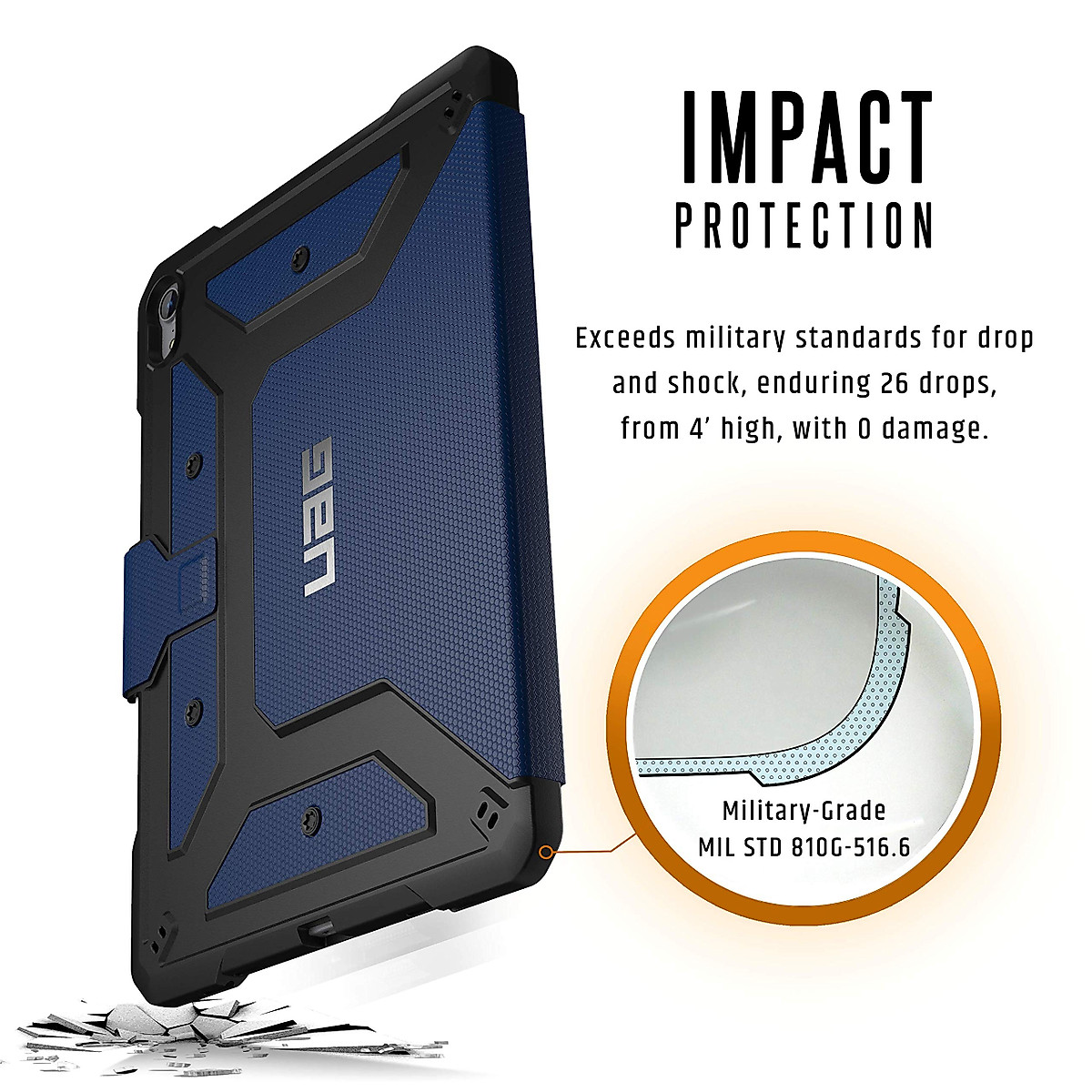 UAG Folio iPad Pro 11-inch (1st Gen, 2018) Case Metropolis [Cobalt] Feather-Light Rugged Military Drop Tested iPad Cover with Apple Pencil Holder