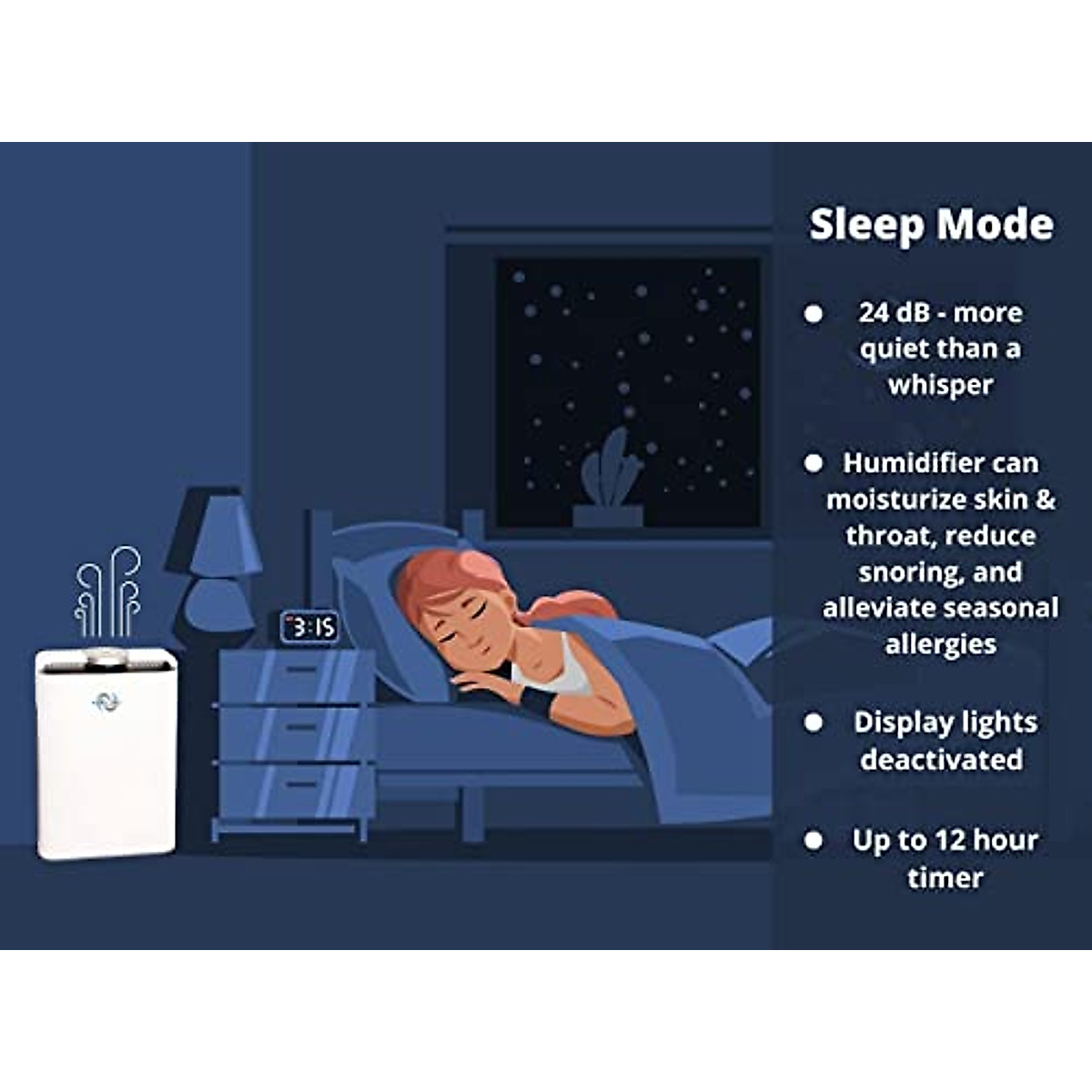 Extract-All Air Purifier and Humidifier -HEPA with 7-Stage Filtration, UV Light, 24 dB Sleep Mode, and LED Indicator For Bedroom Kitchen Removes 99.97% Bacteria Fume Extraction & Source Capture