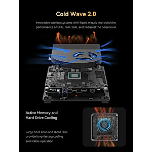 MINISFORUM Venus Series UM790 Pro Mini PC AMD Ryzen 9 7940HS(8C/16T, up to 5.2GHz) 32GB DDR5 512GB PCIe4.0 SSD Micro PC, 2xUSB4(PD|8K)/ 2xHDMI(4K)/ BT5.2/ 4xUSB3.2 Mini Tower PC