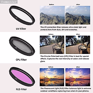 Canon EOS M200 Mirrorless Digital Camera (Black) w/EF-M 15-45mm f/3.5-6.3 is STM + Wide-Angle and Telephoto Lenses + Portable Tripod + 64GB Memory Card + Deluxe Accessory Bundle (Renewed)