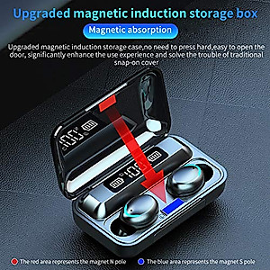 True Wireless Bluetooth Headphones Earbuds Game Headsets with Wireless Charging Case Waterproof Clear Noise Reduction Stereo Earphones in-Ear Touch Control Long Endurance headsets F9