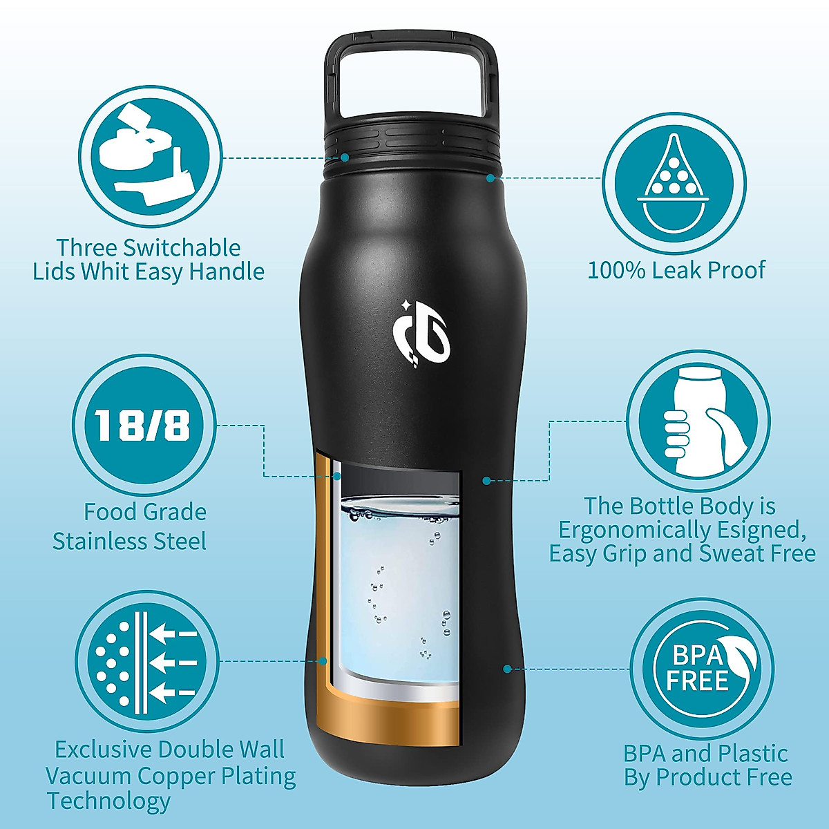 Beglad 24 oz Water Bottle Flask Jug, Vacuum Insulated Stainless Steel Water Bottle whit 3 Lids, Double Walled Metal Canteen Water Jug Thermo Mug, Hot Cold Water Bottles for Gym Travel Sports, Black