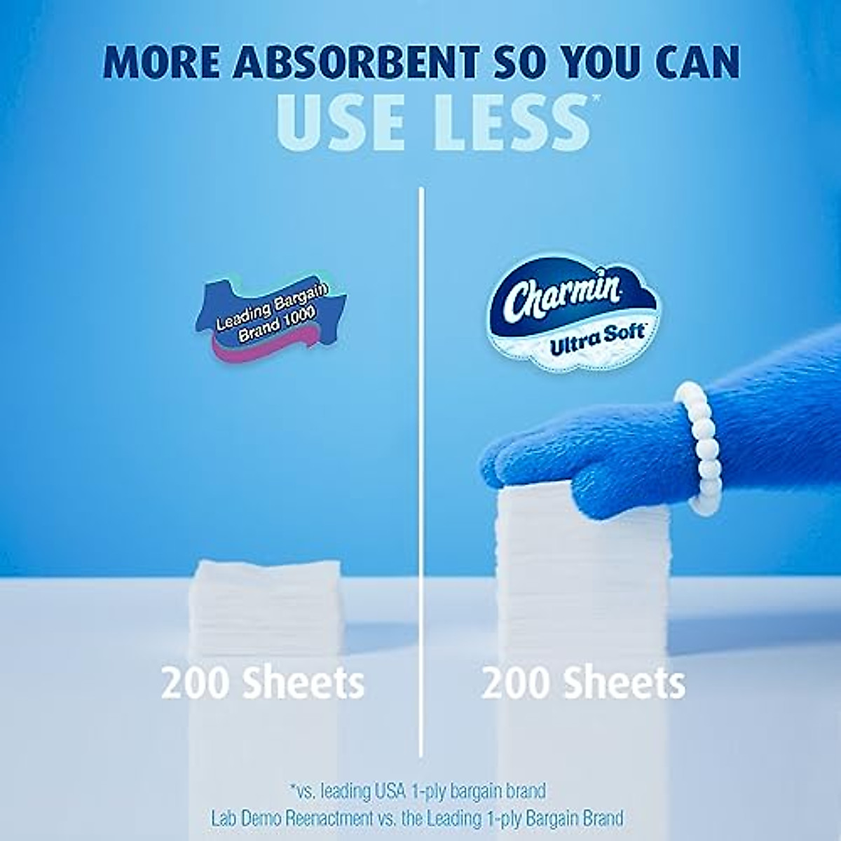 Charmin Ultra Soft Toilet Paper 6 Mega Rolls, 224 Sheets Per Roll, 1.5 pounds