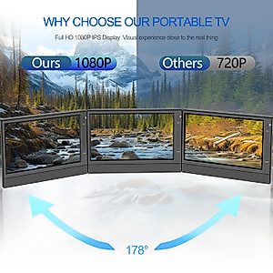 Jexiop 10.1inch Portable TV,IPS 720P Screen TV with Antenna and Digital ATSC Tuner,HDMI USB Port,12 Volt Charger Cable/AC Power,Mini TV for Caravan and Kitchen