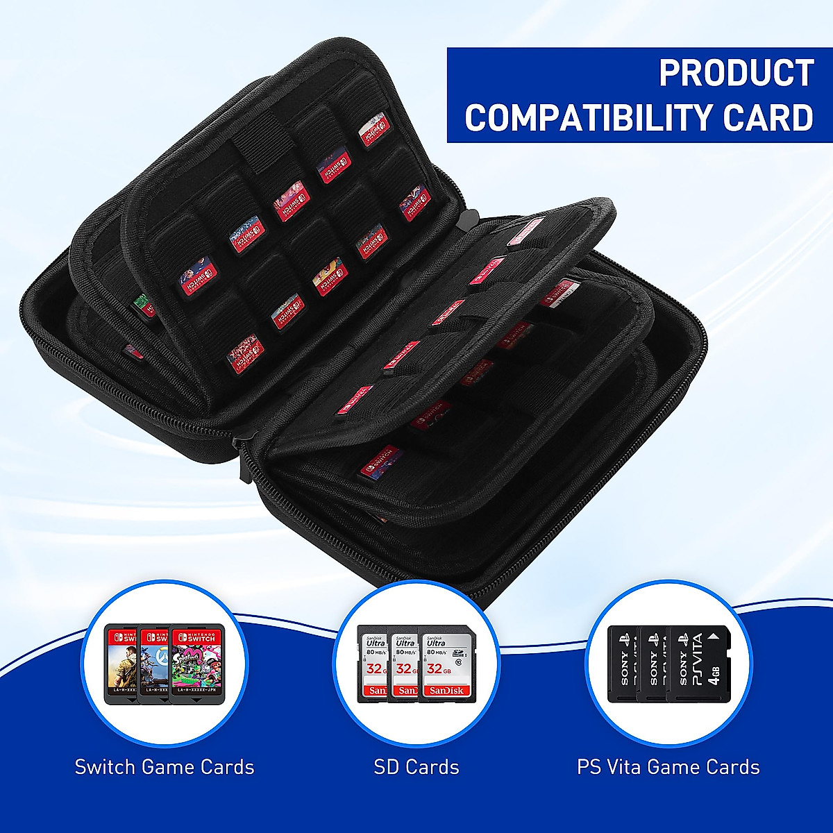 CONSOLEARMOR 120 Slot Game Case for Nintendo Switch, PS Vita & SD Cards - Hard EVA Shell with Dual Zipper & Wrist Strap