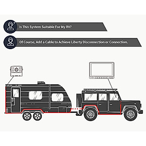 FOOKOO Ⅱ HD Backup Camera System Kit,7''1080P Reversing Monitor+IP69 Waterproof Rear View Camera,Sharp CCD Chip, 100% Not Wash Up,Truck/Semi-Trailer/Box Truck/RV (FHD1-Wired)