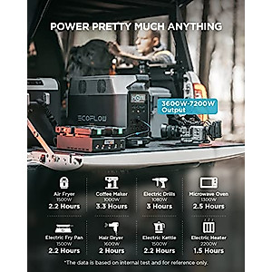 EF ECOFLOW Portable Power Station DELTA Pro, 3.6KWh Expandable Portable Home Battery(LiFePO4), 3600W AC Output, Solar Generator (Solar Panel Not Included) For Home Backup, RV, Travel, Outdoor Camping