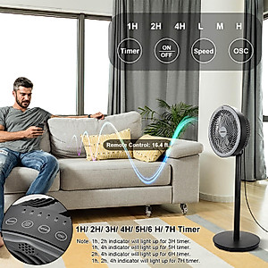 SONBION Standing Fan, Oscillating Pedestal Fan with Remote Control, Electric Fans for Home, Air Circulator Fan Floor Fan for Room Office Garage, Two Height Settings and Timer Function, Three Speeds