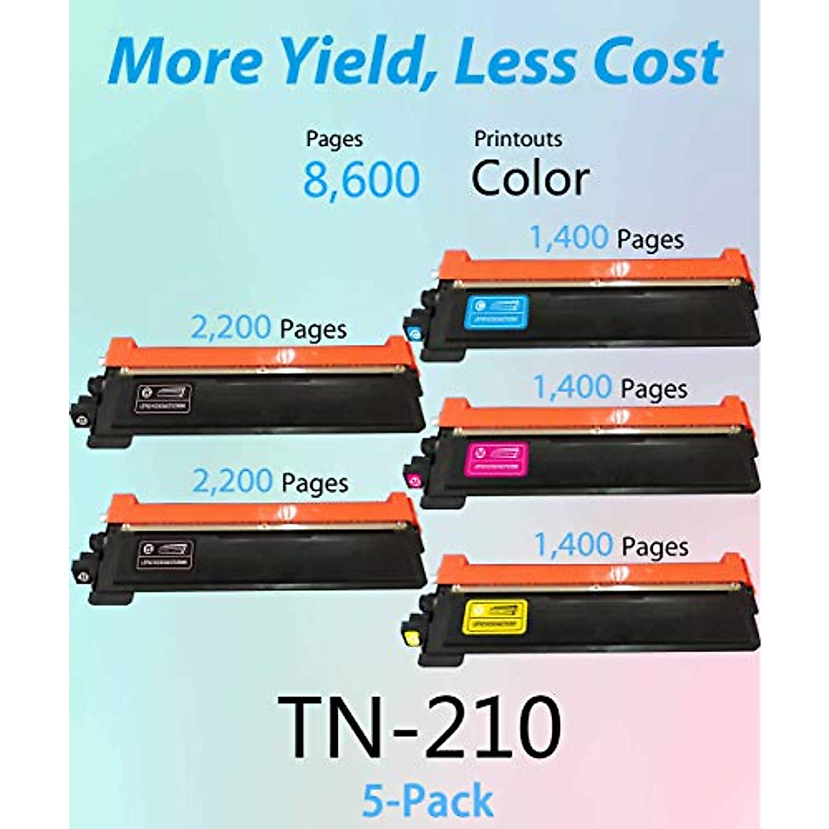 MM MUCH & MORE Compatible Toner Cartridge Replacement for Brother TN210 TN-210 Used with MFC-9120CN 9320CW 9010CN HL-3070CW 3075CW 3040CN 3045CN Printer (5-Pack, 2 Black, Cyan, Magenta, Yellow)