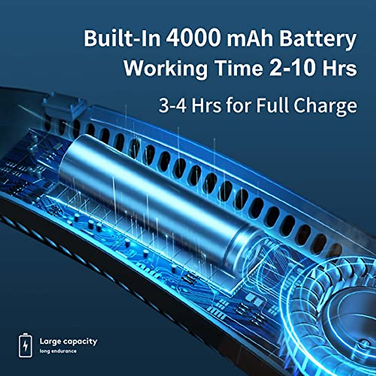 PIFMYSEDOL Portable Neck Fans Rechargeable, Bladeless Cooling Fan with Semiconductor Refrigerating Chip-4000 mAh, Wearable Personal Air Conditioner for Travel Sports, White