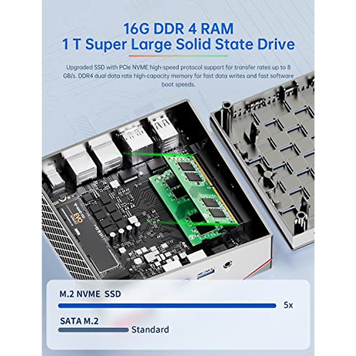 SkyBarium Mini PC Windows 11, AMD Ryzen 5 5626U（Up to 4.3GHz）, Mini Gaming Desktop Computer 32GB DDR4 RAM 1T SSD, Mico PC Thin Client with WiFi 6 BT 5.2 HDMI DP Type-C Support 4K@60Hz Triple Display