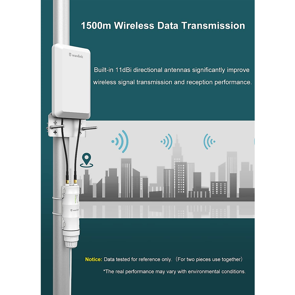 Wavlink Wireless 2.4GHz 300Mbps Long Range Weatherproof Outdoor AP/Repeater CPE Kit for PtP and PtMP Transmission | Point to Point WiFi Bridge | 2 * 2 MIMO 11dBi Antenna, 1.5km | Passive PoE Powered