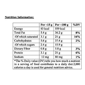 FADE FIT HAZELNNUT PROTEIN BALLS 60.0 gram