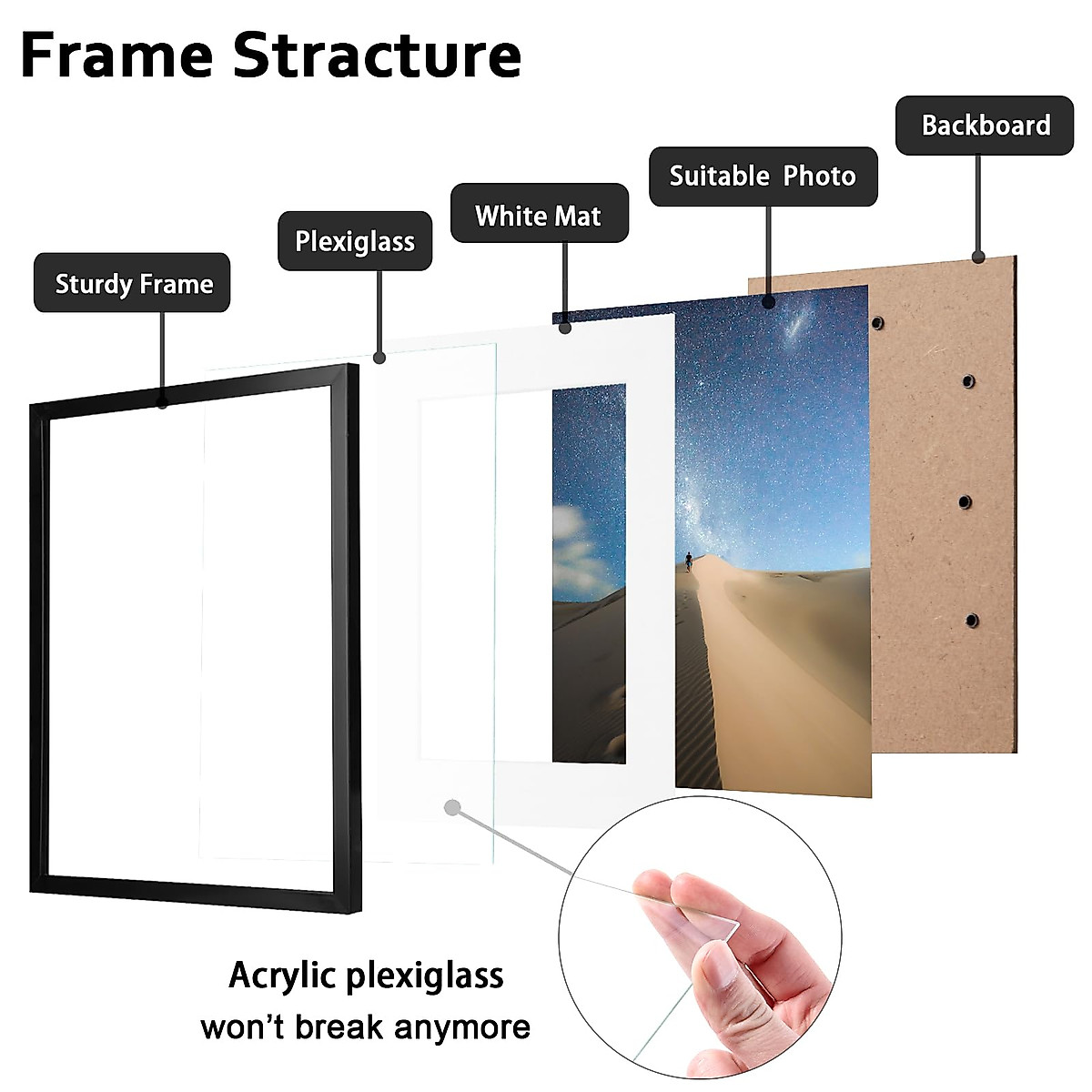 KINLINK 12x16 Picture Frame Black Set of 1, Wooden Photo Frame Matted 11x14 with Plexiglass for 11x14 with Mat or 12x16 without Mat for Table and Wall Display