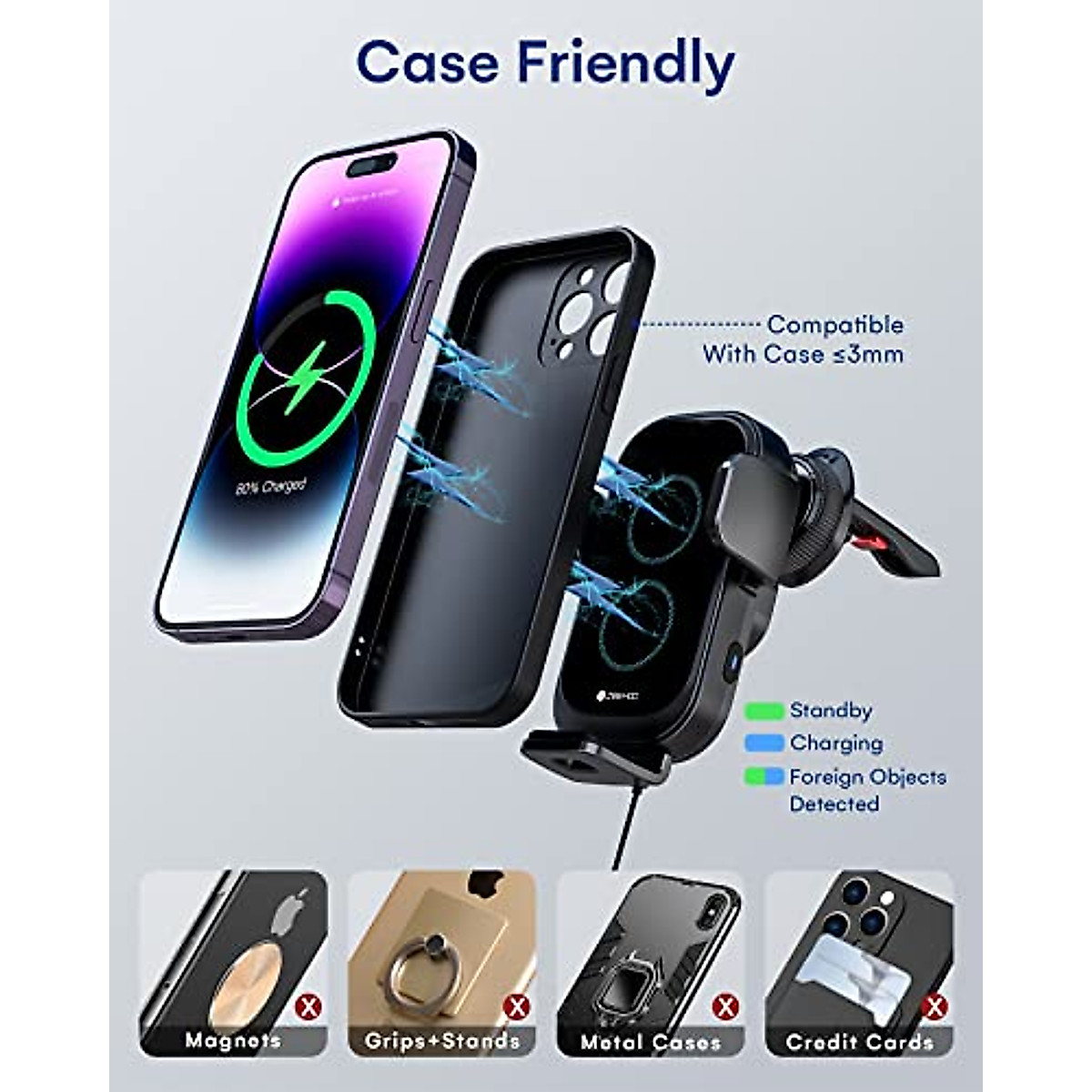 ZEEHOO DUOXX Wireless Car Charger,Dual Coils 15W Fast Charging Car Mount, Dashboard, Air Vent Wireless Phone Holder Auto-Clamping for iPhone 14 13 12 Pro Max,Samsung Z Flip 4 3 5G S23 Ultra,etc
