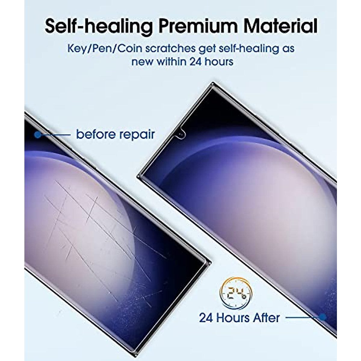 amFilm [2+2 Pack Compatible with Samsung Galaxy S23 Ultra Screen Protector n Camera Lens Protector 5G 6.8", Fingerprint ID Compatible, with Easy Installation Tool, HD Clear, TPU Film Full Coverage