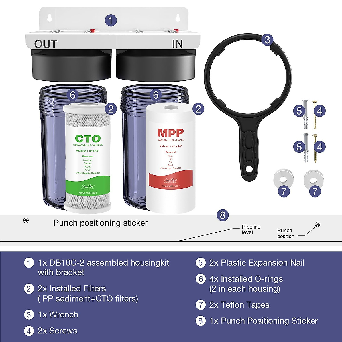 SimPure Whole House Water Filter System - Clear 2-Stage Filtration