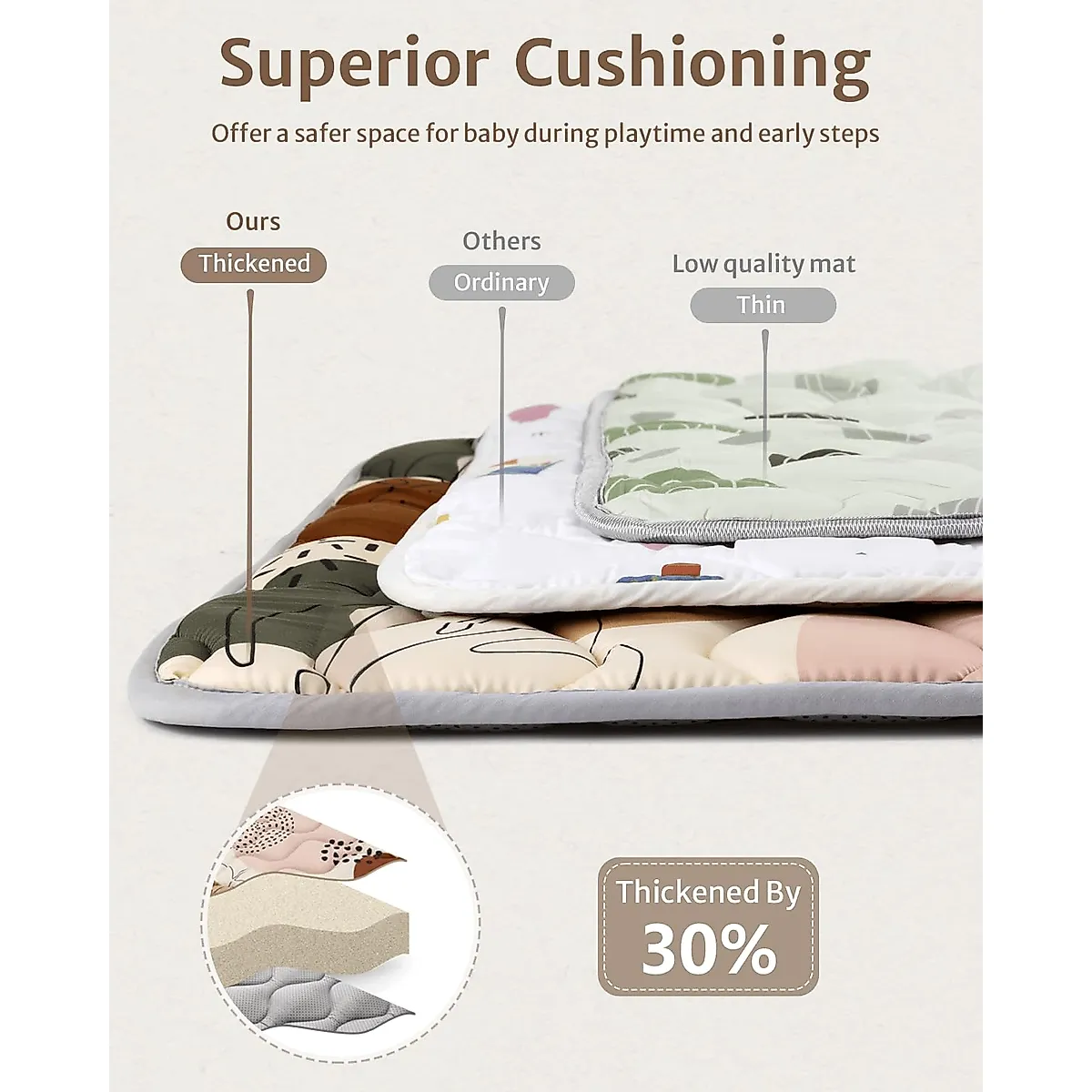 Blissful Diary Baby Play Mats for Floor, 71x59 Inch Extra Thicker & Large Soft Cushioning Foam Playmats for Babies and Toddlers, Foldable Washable Baby Crawling Mat for Playpen, Boho Design