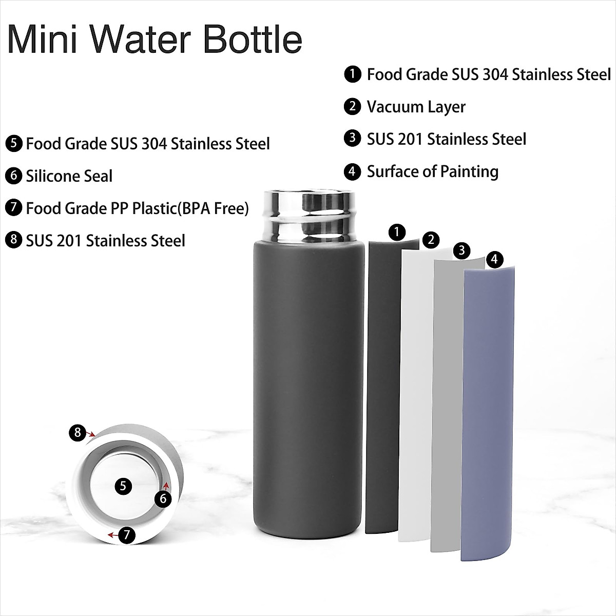 Dxobay Cute Slim Water Bottles, Mini Kids Water Bottle, Insulated Stainless Steel Water Bottles, Thermos Water Bottle with Vacuum Sealing & Double Wall Design(4.4 Oz, Red)