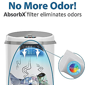 iTouchless Round Garbage Bin, Perfect for Home, Kitchen, Office 13 Gallon Touchless Sensor Trash Can with AbsorbX Odor Filter System, Steel White