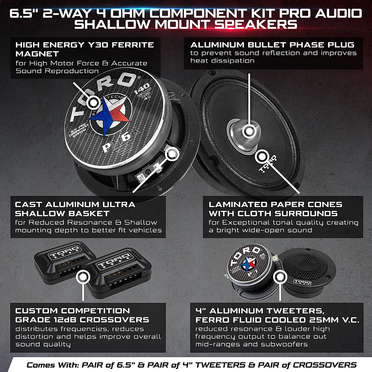 TORO TECH – PM6K, 6.5 Inch 2-Way Component Kit Pro Audio Shallow Mount Speakers - 340 Watts RMS Power / 140 Watts Music Program, 25mm Aluminum Tweeters, 4 Ohm, 1.5" Voice Coil (Pair)