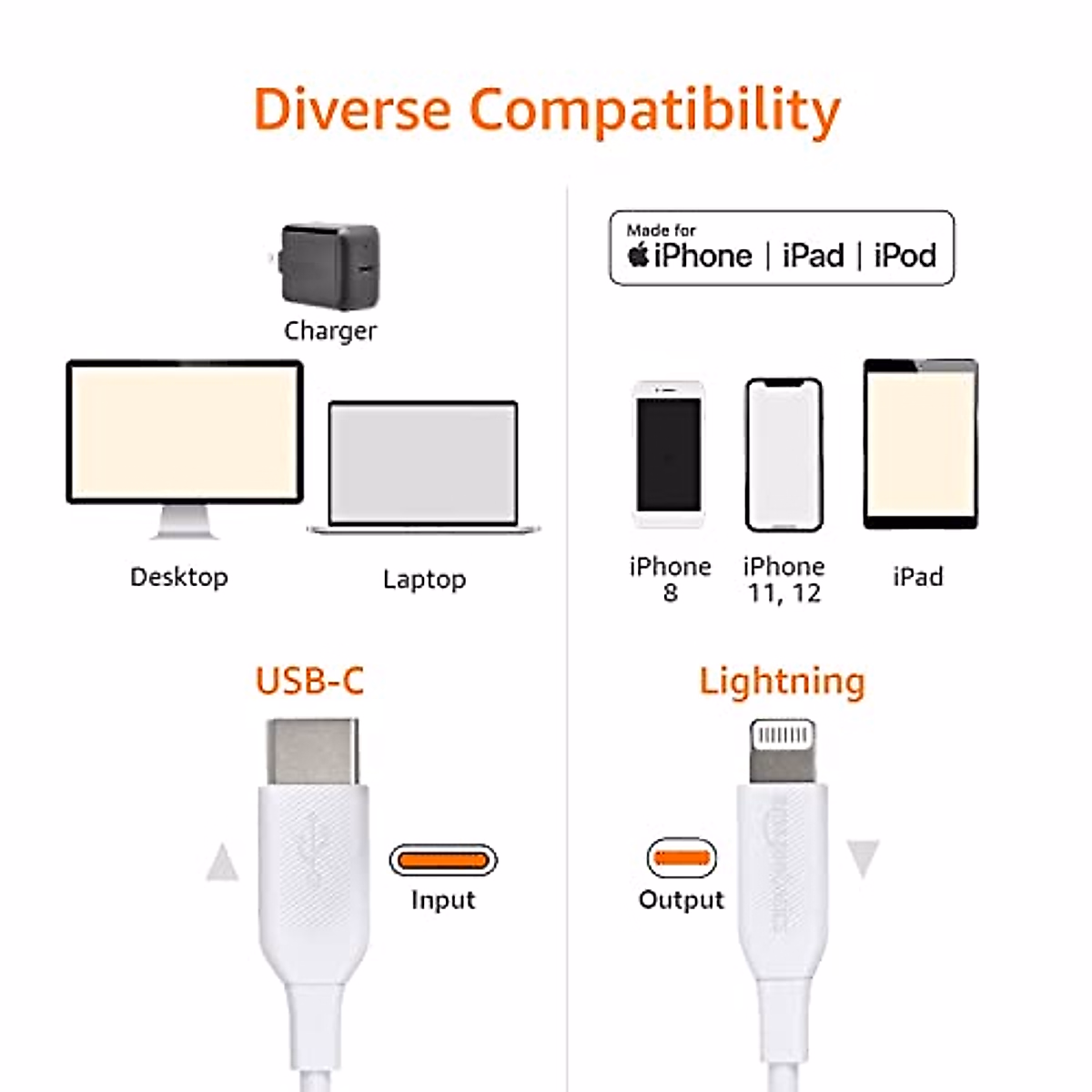 Amazon Basics USB-C to Lightning ABS Charger Cable, MFi Certified Charger for Apple iPhone 14 13 12 11 X Xs Pro, Pro Max, Plus, iPad, 6 Foot, White