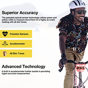 Scosche Rhythm R+2.0: Advanced Waterproof & Dustproof Heart Rate Monitor Armband with ANT+ & BLE Bluetooth Smart for Hyper Accurate Workout Tracking with Wahoo, Peloton, NordicTrack, LED Display