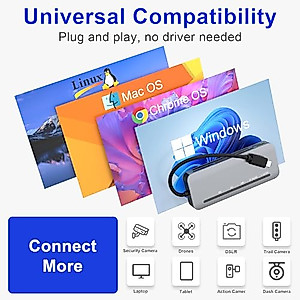 USB C Multi Card Reader, XD/MS/SD/TF/CF Type-C 5Gps High Speed 7-in-1 XD Picture Card Adapter for SDXC TF Micro SD CF MS MMC Card, Sony Memory Stick Pro Duo Adapter Read 5 Cards Simultaneously