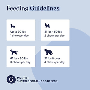 Pawfy Anal Gland Chews for Dogs | Natural No Scoot Remedy with Probiotics – Helps with Constipation, Digestive Health, and Gas Relief | Promotes Healthy Poops & Comfort - 30 Dog Supplements