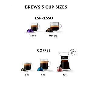 Nespresso Vertuo Next Coffee and Espresso Maker by DeLonghi, Jade