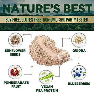 Vegan Protein Powder, Double Chocolate Fudge - 19g Protein & 100% Plant Based - Fast Absorbing Premier Protein for Smoothies & Shakes - No Lactose Ingredients, Gluten Free, Non-GMO - 30 Servings