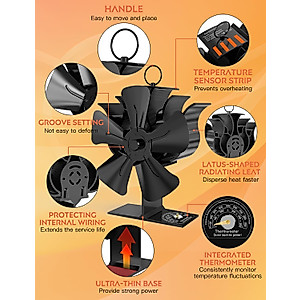 CUCRSE Wood Stove Fan Heat Powered, 5 Blade, Eco Thermoelectric Fan Non Electric with Integrated Thermometer for Wood Burning Stove/Gas/Pellet/Log/propane