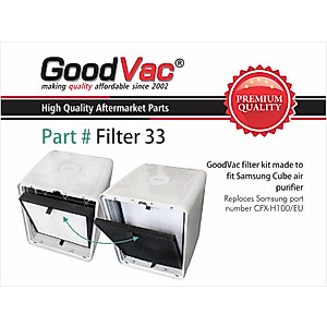 GoodVac Replacement H13 True HEPA Filter Kit Compatible with Samsung Cube Air Purifiers AX9500 CFX-H100/GB