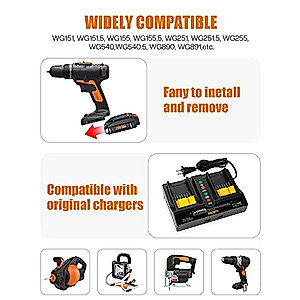 Powilling 2Pack Replacement Battery for Worx 20 Volt Battery Lithium 3.5Ah WA3520 WA3525 WG151s, WG155s, WG251s, WG255s, WG540s, WG545s, WG890, WG891