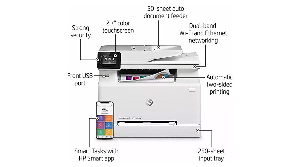 HP LaserJet Pro MFP M283cdw Color Laser Printer for Small Business