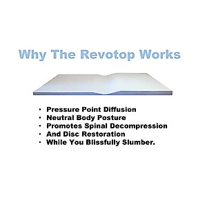 Revotop Mattress Topper for Back Pain (Large)