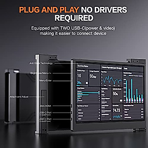 Triple Portable Monitor, LIMINK S19 B Laptop Monitor Extender for 14-17" Laptops, 14 Inches HDR FHD 1080P Laptop Screen Extender with Kickstand, USB-C/USB-A/HDMI, Plug and Play for Mac, Windows Laptop