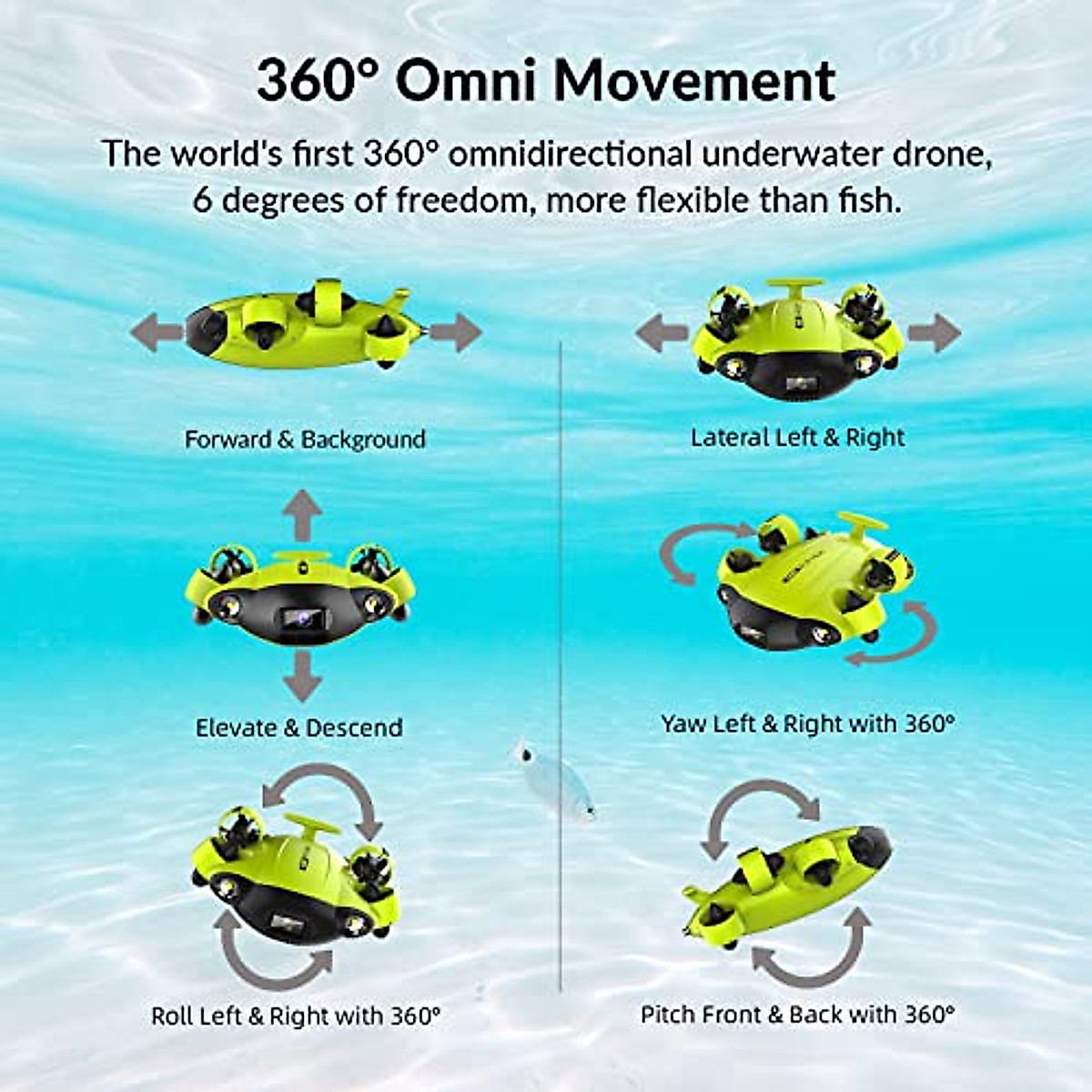 FIFISH V6 Underwater Drone with AI Vision Lock, QYSEA 360° Omnidirectional Movement Underwater ROV with 4K Camera, Portable Robot with VR Control, 166° UWA, App Control, Depth Hold (330ft Dive)
