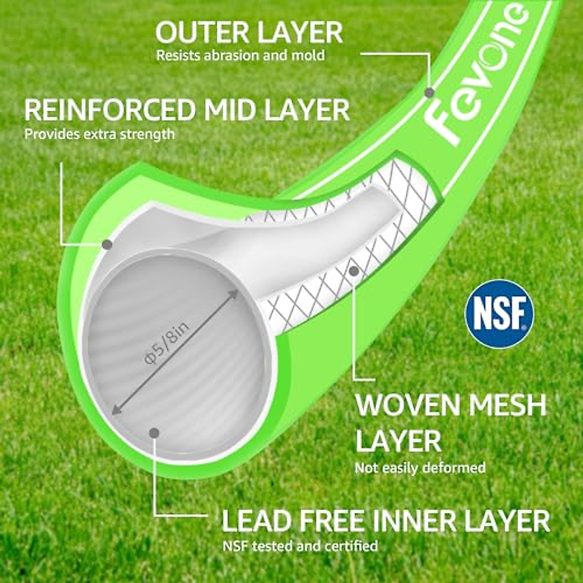 Fevone 6 ft Garden Hose, 2-Year Warranty Offered by Manufacturer, Hose Reel Leader Hose, Hybrid Polymer, Kink Resistance, 3/4" GHT Aluminum Fittings, 5/8" ID, 600 PSI, Drinking Water Safe (GH10)