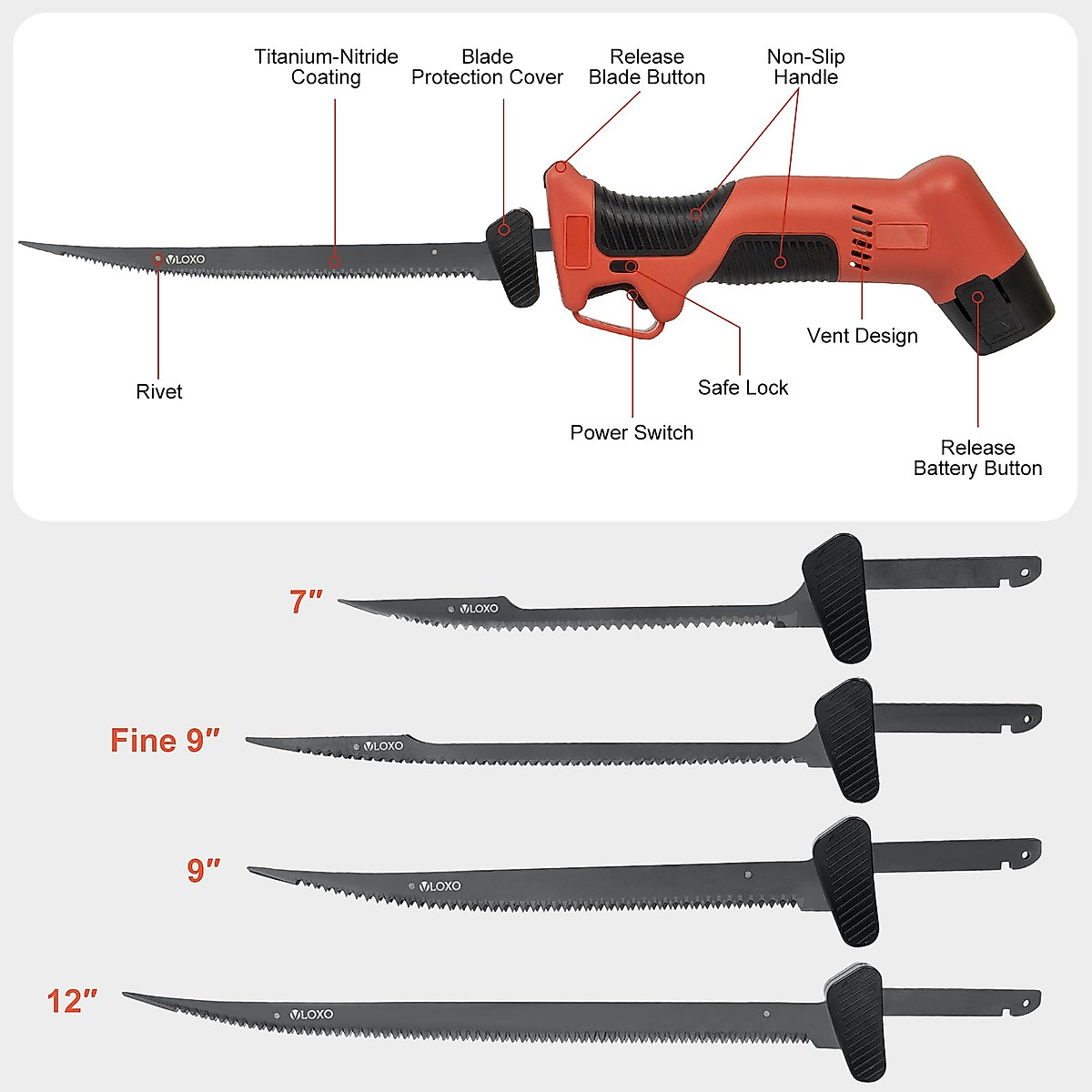 VLOXO Cordless Electric Fillet Knife with 4 Ti-Nitride S.S. Coated Non-Stick Blades & 2 Batteries Safe Lock Non-Slip Grip Handle Rechargeable Electric Fishing Knife Outdoor Edge Knife for Fishing