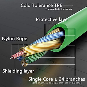 Geekria QuickFit Audio Cable Compatible with Skullcandy Hesh Evo, Hesh ANC, Hesh 3, Crusher Evo, Crusher Wireless, Grind, Crusher ANC Cable, 3.5mm Aux Replacement Stereo Cord (4 ft/1.2 m)