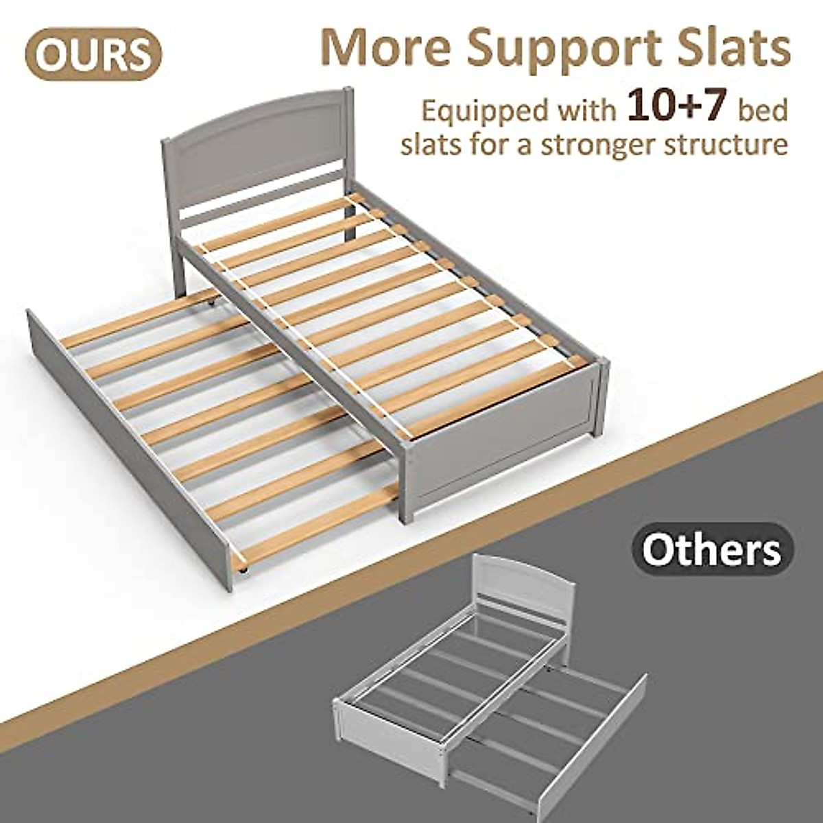 TOLEAD Daybed with Trundle, Twin Size Pull Out Bed, Solid Wood Extendable Day Bed with Pop Up Trundle, Include Slat Support (Grey, Trundle)