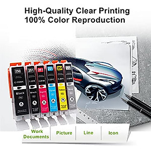 ColorInk Replacement for Canon 250XL 251XL Ink cartridges use with PIXMA iP7220 MG5420 MG6320 MX922 Printer(6PGBK,6BK,6C,6M,6Y,6GY,Total 36 Pack)_