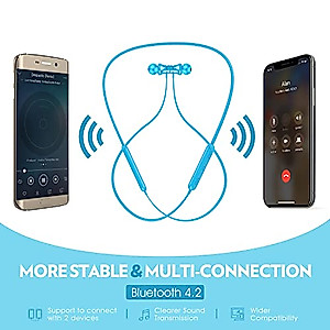 KLOKOL Bluetooth Headphones Neckband 20Hrs Playtime V5.0 Wireless Headset Sport Noise Cancelling Earbuds w/Mic for Gym Running Compatible with iPhone Samsung Android