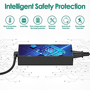 Laptop Charger for ADP-180TB H ASUS Rog Zephyrus G14 G15 GA401I GA502 GA502D GA502DU GA502IU GA401 GA401II GA401IV TUF505DT TUF505DU TUF705DU Power Adapter Laptop