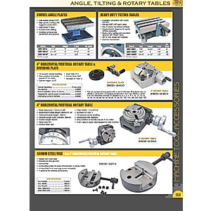 HHIP 3906-2390 Dividing Plates for 4-6" Rotary Tables